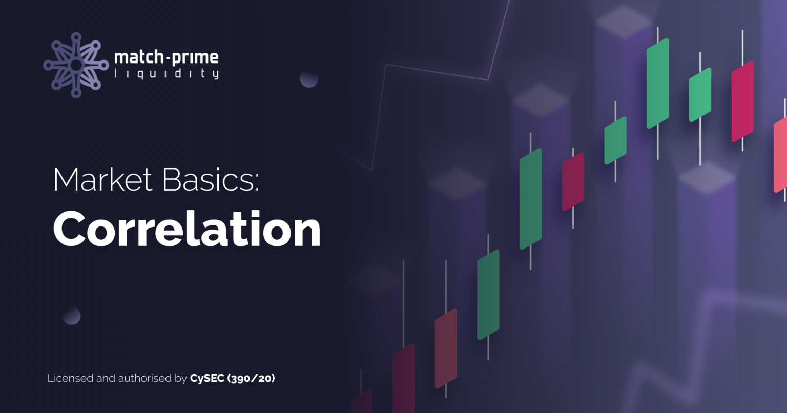 Market Basics: Correlation. Its Types & Examples